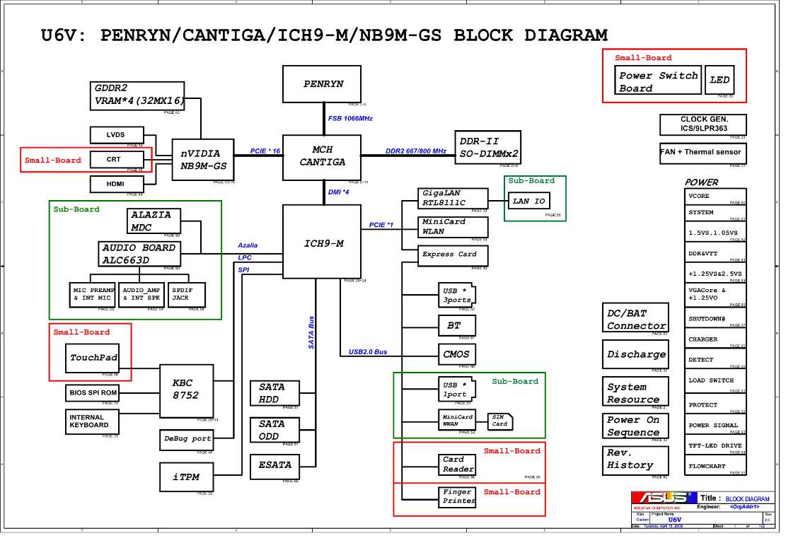 Schemat Asus U6V • Forum ELVIKOM