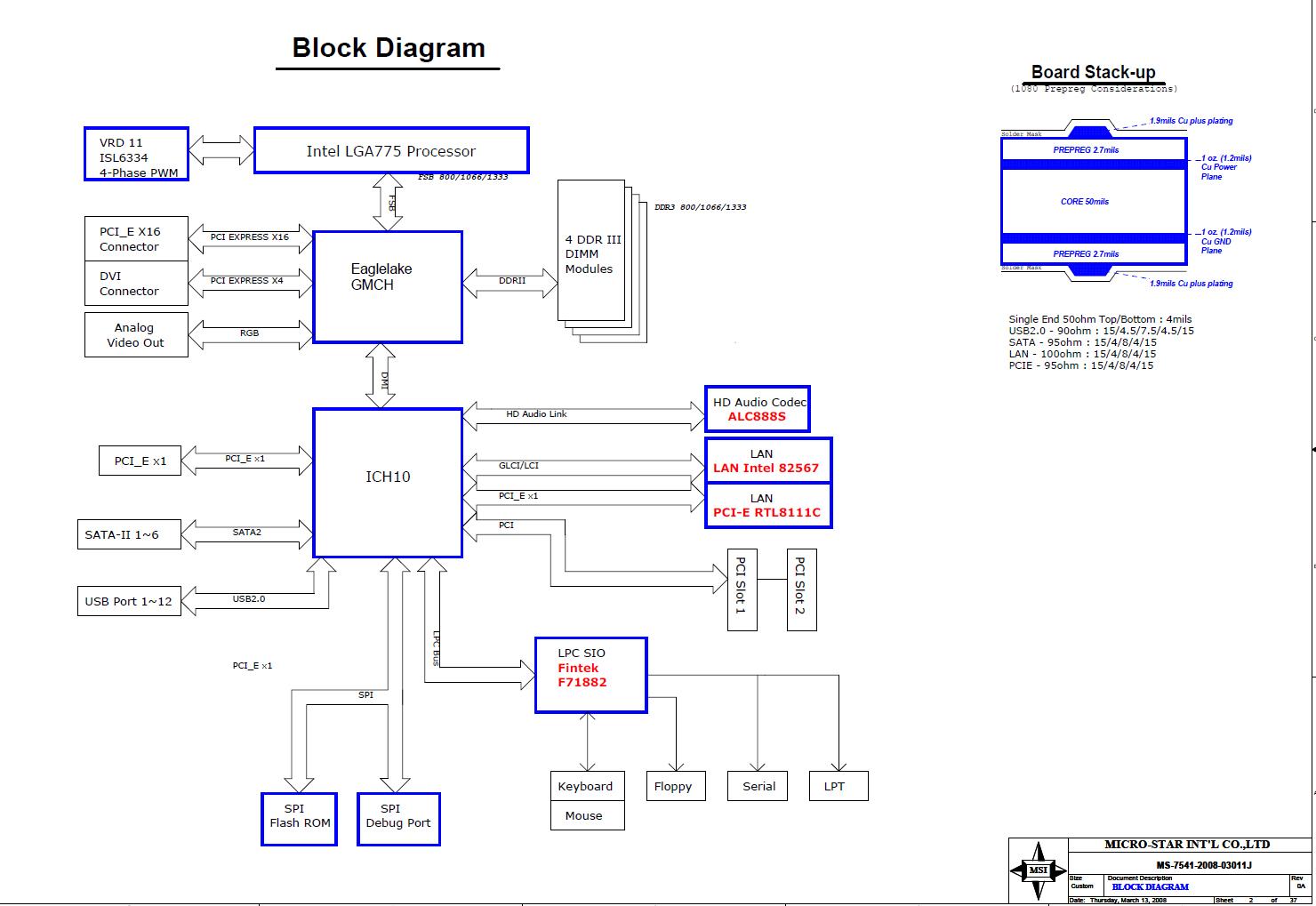 Schemat MSI MS-7541 • Forum ELVIKOM