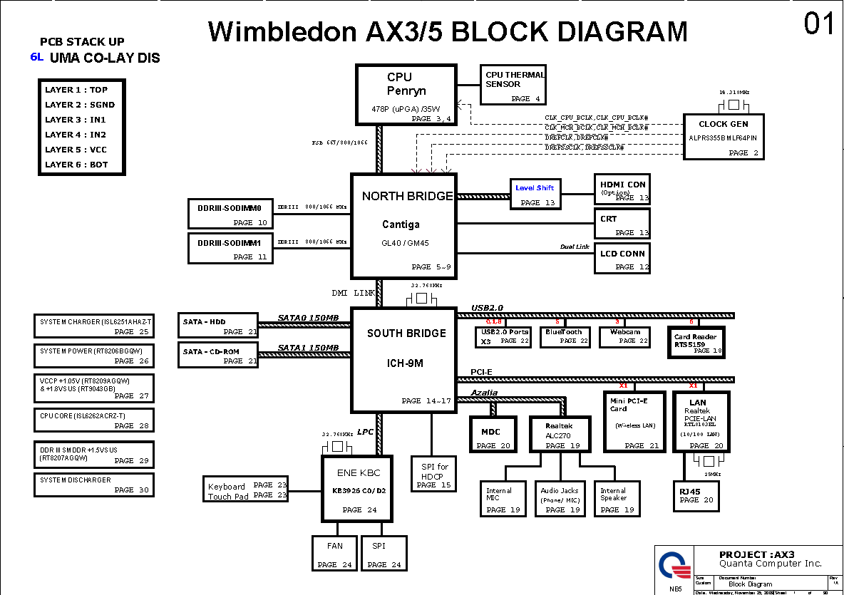 Schemat HP Pavilion G62 G72 Quanta AX3 AX5 DDR3 DA0AX3MB6C1 DA0AX3MB6C2 ...