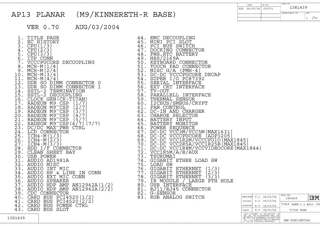 Schemat Ibm Thinkpad T41 Apollo • Forum Elvikom