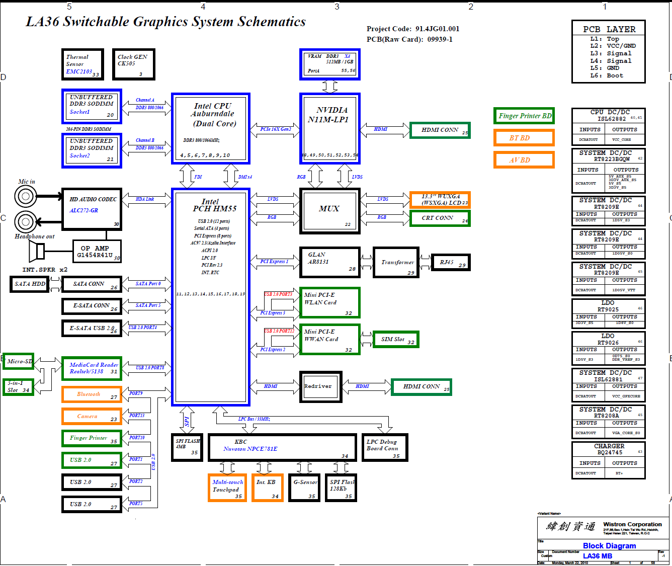 Schemat Lenovo V360 Wistron LA36 • Forum ELVIKOM