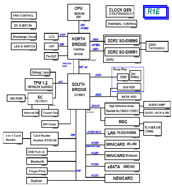 Schemat Asus R1E • Forum ELVIKOM