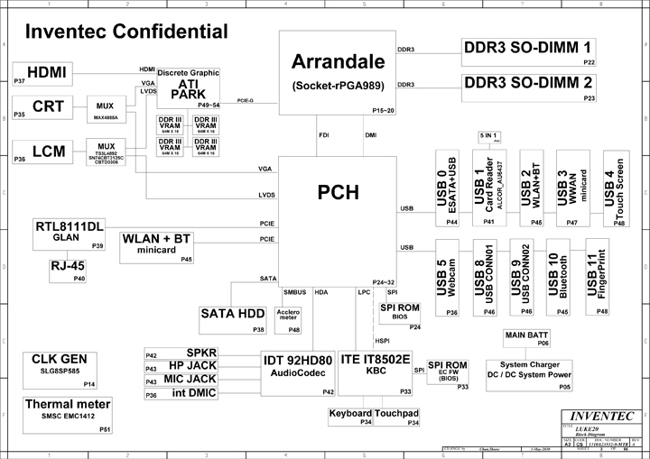 Schemat HP TouchSmart TM2T-2100 Inventec LUKE 2.0 6050A2345301-MB-A02 ...