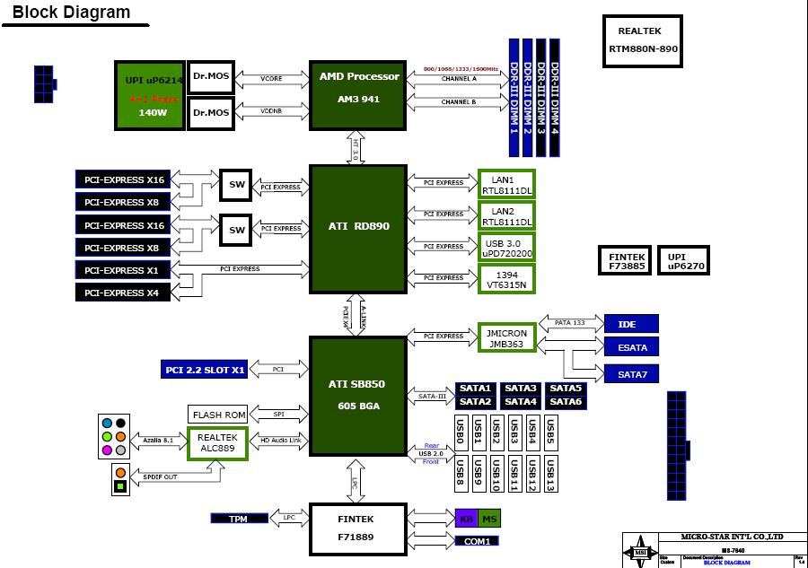 Schemat MSI MS-7640 • Forum ELVIKOM