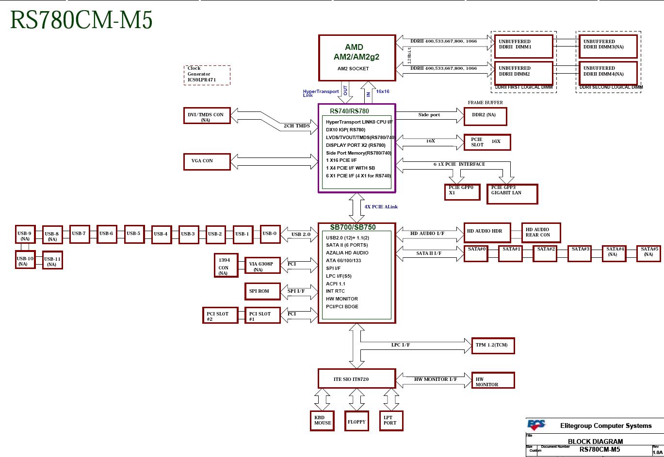 Schemat ECS RS780CM • Forum ELVIKOM