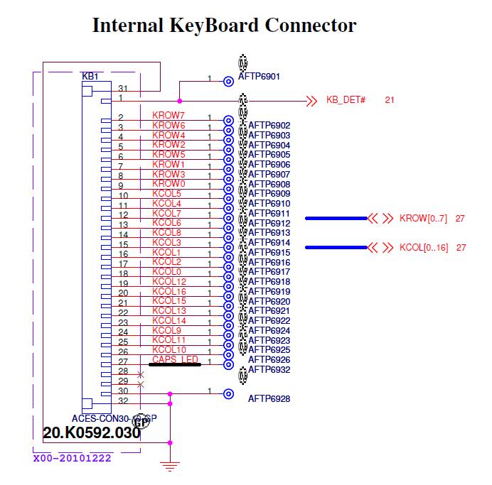 DELL N5050 DV15 HR - uruchamia się tylko bez klawiatury. • Forum ELVIKOM