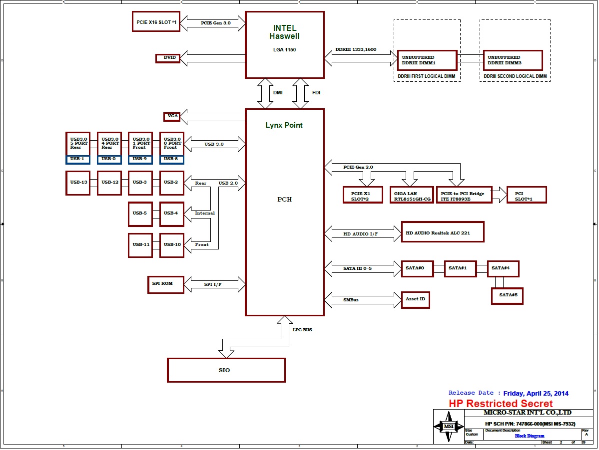 Schemat HP ProDesk 480 G1 MSI MS-7932 Gareth • Forum ELVIKOM