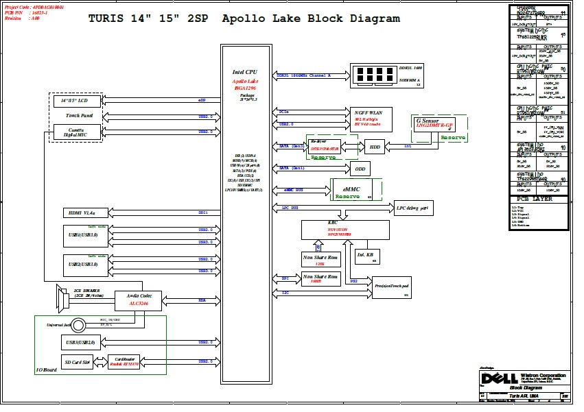 Schemat Dell Inspiron 3462 Wistron Turis APL UMA 16823 • Forum ELVIKOM