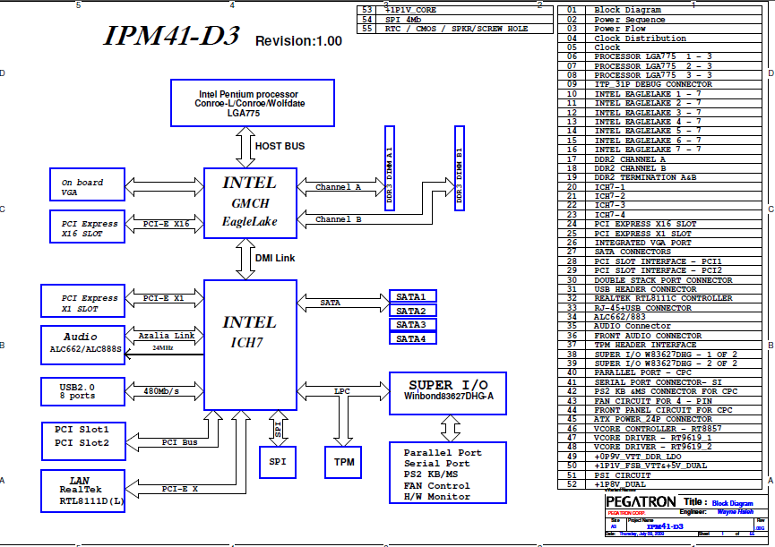 Schemat Pegatron IPM41-D3 ODM • Forum ELVIKOM