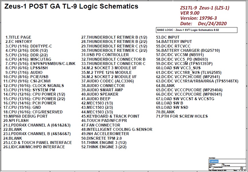 Schemat Lenovo ThinkPad X1 Nano Gen 2 Wistron ZS1TL-9 ZS1TL-0 LZS-1 ... Schemat Lenovo ThinkPad X1 Nano Gen 2 Wistron ZS1TL-9 ZS1TL-0 LZS-1 ...