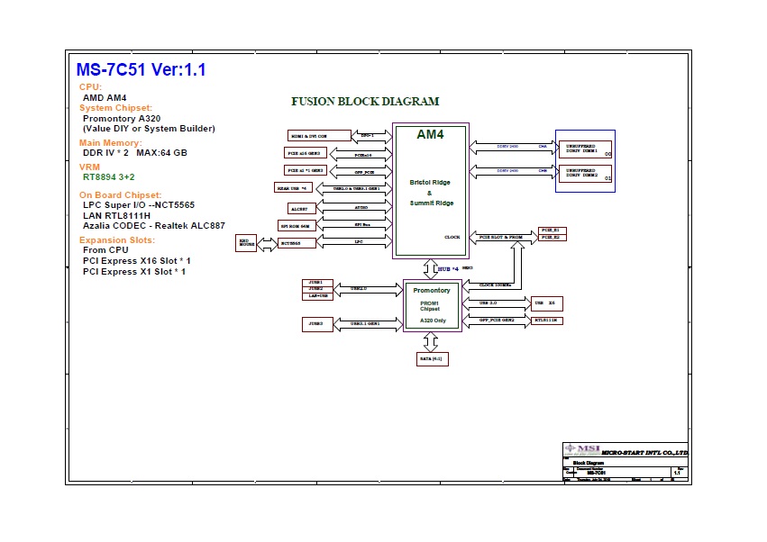 Schemat MSI A320M-A PRO MS-7C51 • Forum ELVIKOM