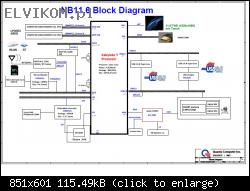 Schemat Quanta NN5 NB11.6 • Forum ELVIKOM